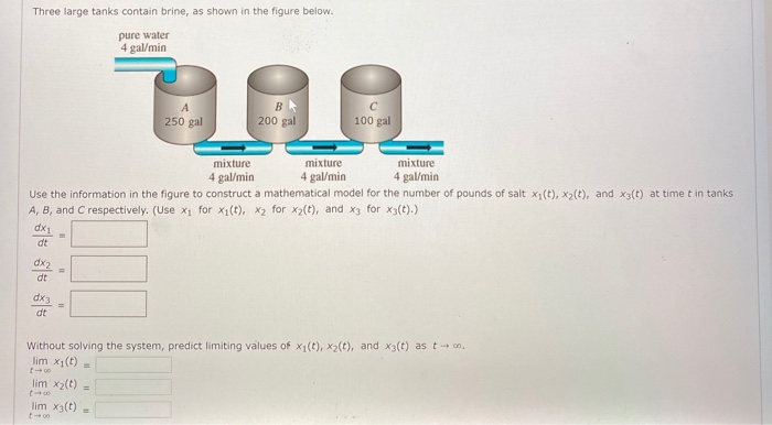 Solved Three large tanks contain brine, as shown in the | Chegg.com