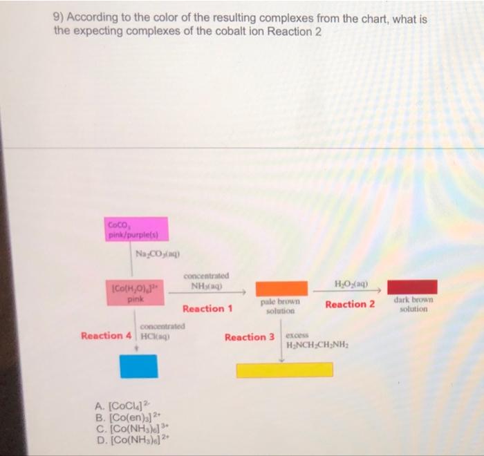 Solved 9) According to the color of the resulting complexes | Chegg.com