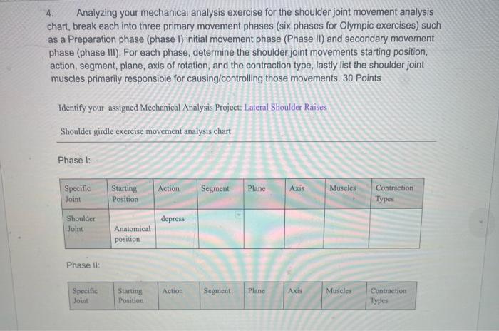 Solved 4. Analyzing your mechanical analysis exercise for | Chegg.com