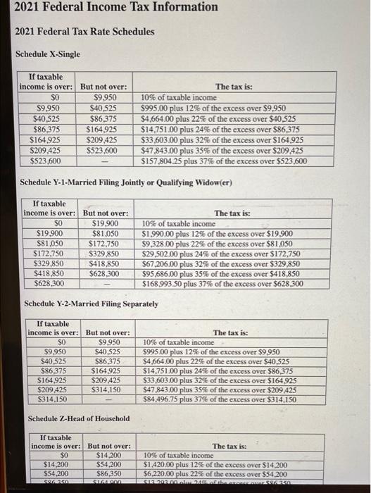 Solved Use the Tax Rate Schedules to determine the tax | Chegg.com