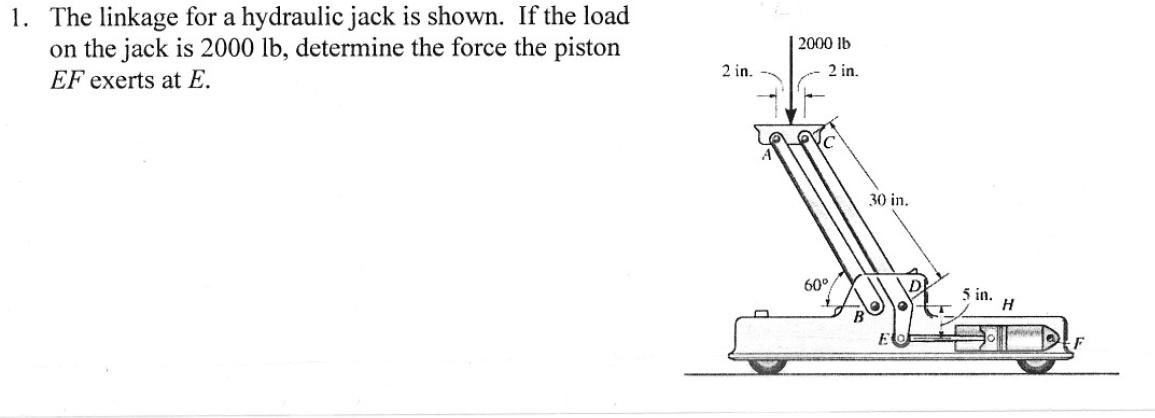 The linkage for a hydraulic jack is shown. If the | Chegg.com