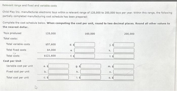 Solved Relevant range and fixed and variable costs Child | Chegg.com