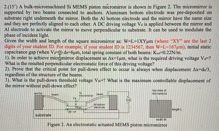 2.(15') A bulk-micromachined Si MEMS piston | Chegg.com