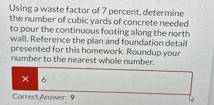 Solved Using a waste factor of 7 percent, determine the | Chegg.com