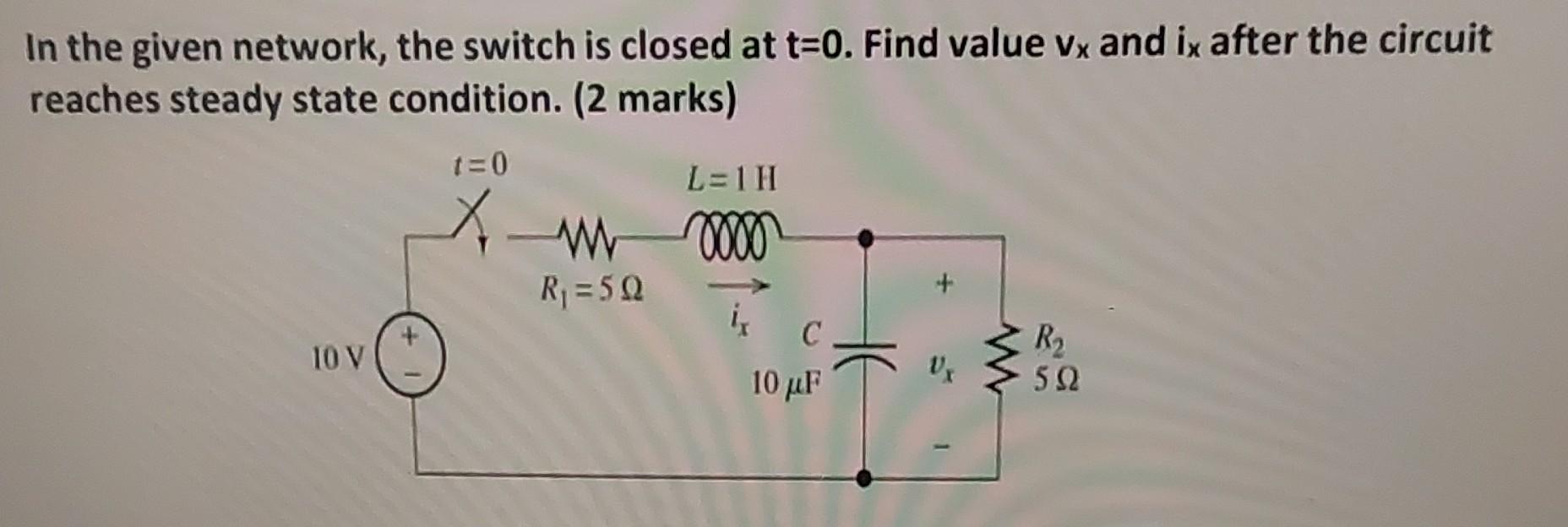 Solved In the given network, the switch is closed at t=0. | Chegg.com