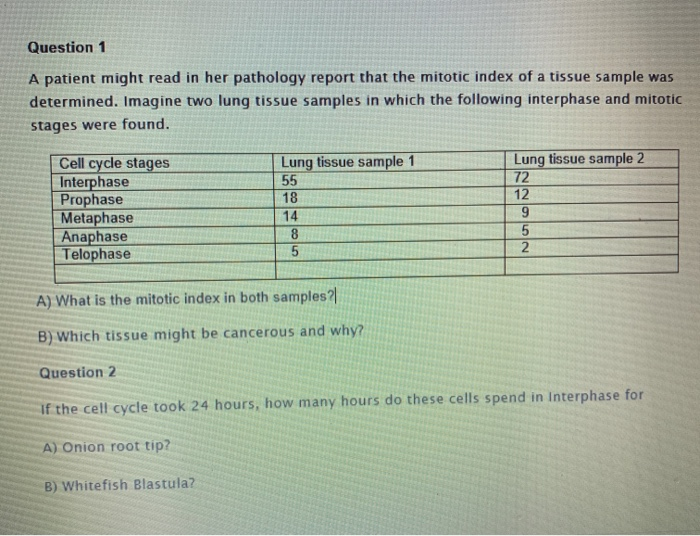 Solved Question 1 A patient might read in her pathology | Chegg.com