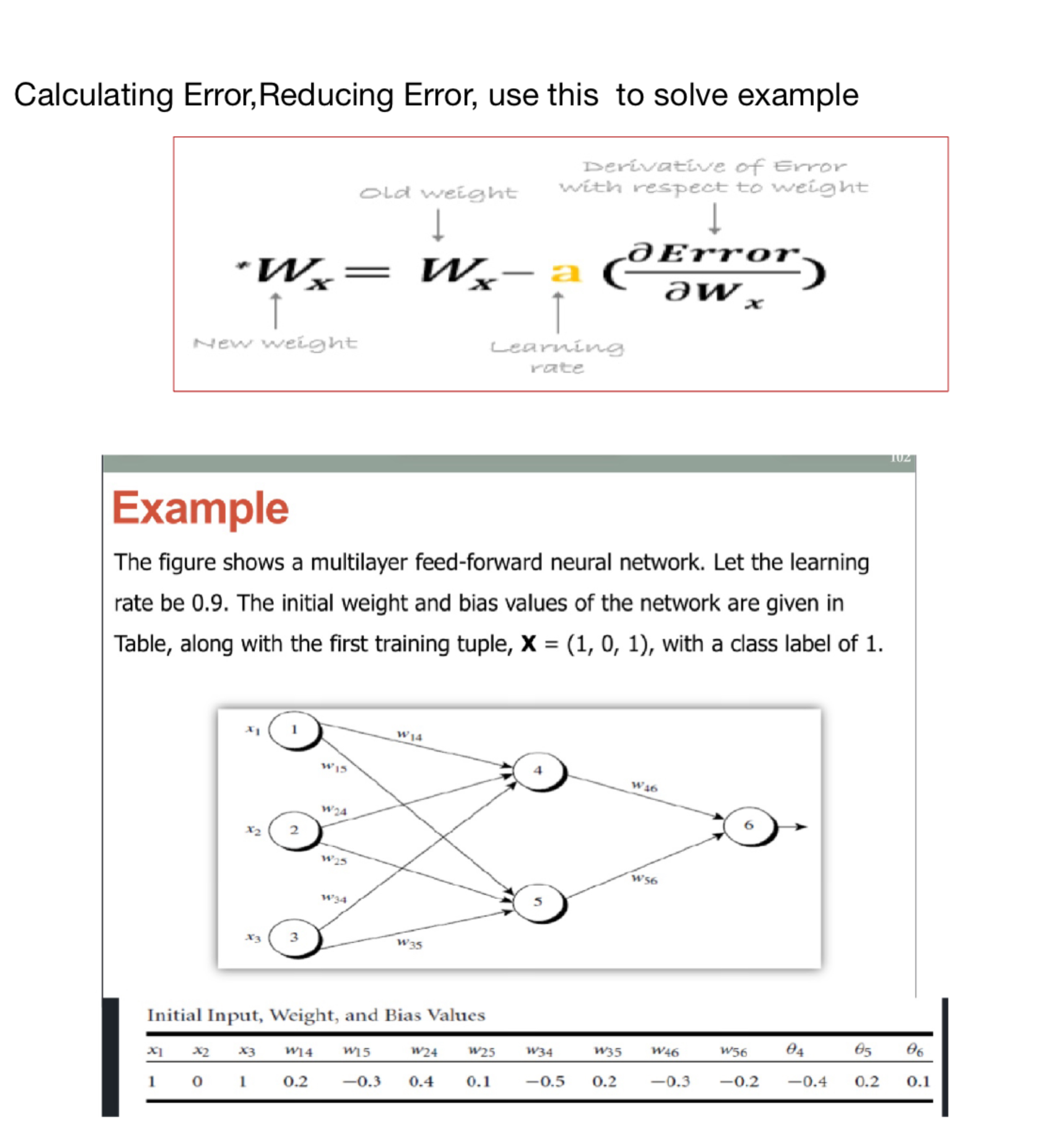 Solved Calculating Error,Reducing Error, use this to solve | Chegg.com