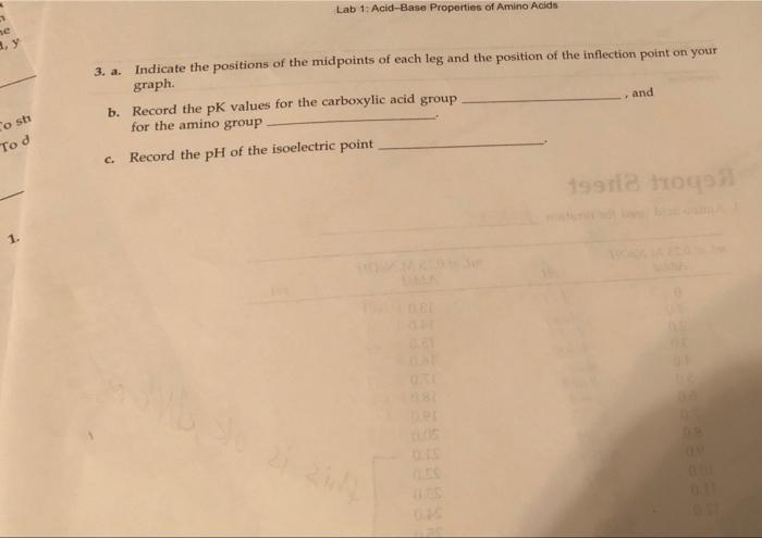 Solved Lab Acid-Base Properties Report Sheet 1. Amino acid | Chegg.com