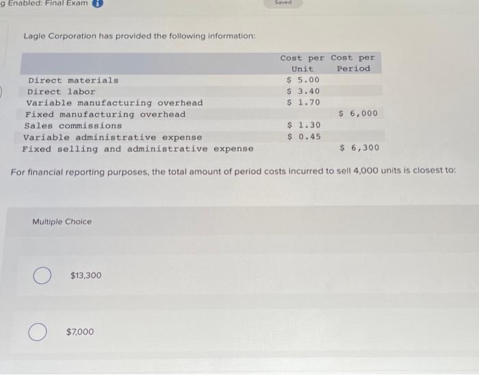 Solved Lagle Corporation has provided the following | Chegg.com