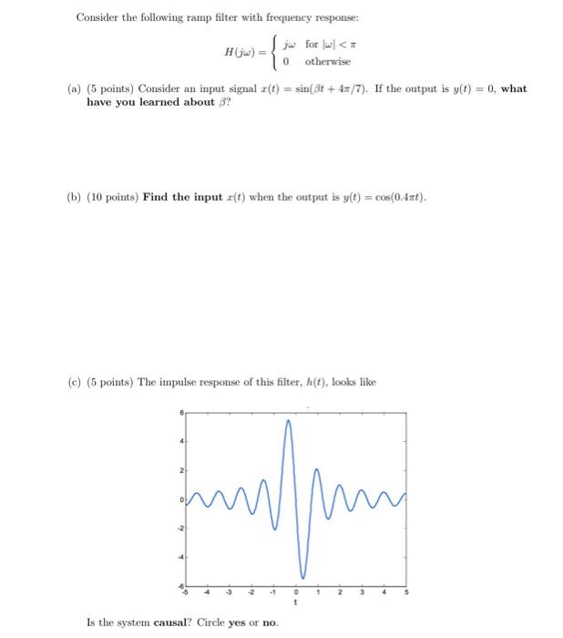 Solved Consider the following ramp filter with frequency | Chegg.com