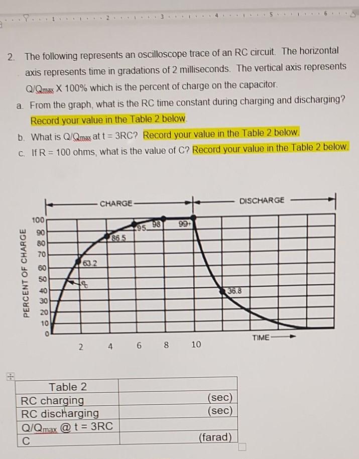 Solved 2 MINS - 1 Part 2: RC Time Constant (Qualitative | Chegg.com