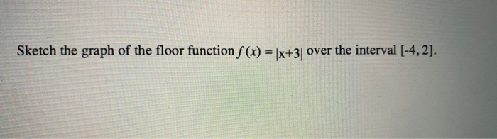 Solved Sketch the graph of the floor function f(x) = (x+3| | Chegg.com