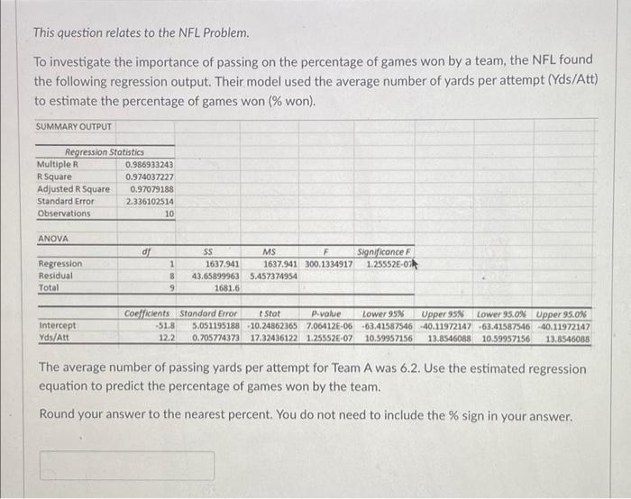 Solved This question relates to the NFL Problem. To | Chegg.com