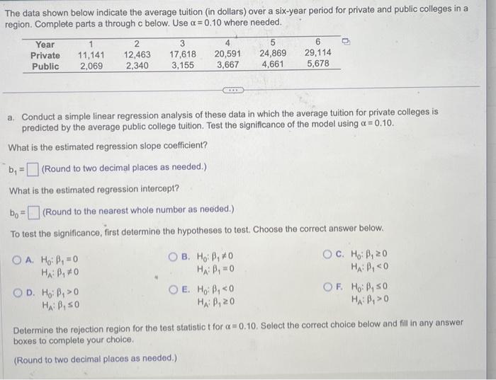 Solved The data shown below indicate the average tuition (in | Chegg.com