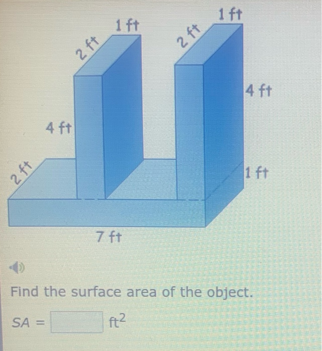 Solved 1 ft 2 ft 2 ft 4 ft 4 ft 2ft 1 ft 7 ft Find the | Chegg.com
