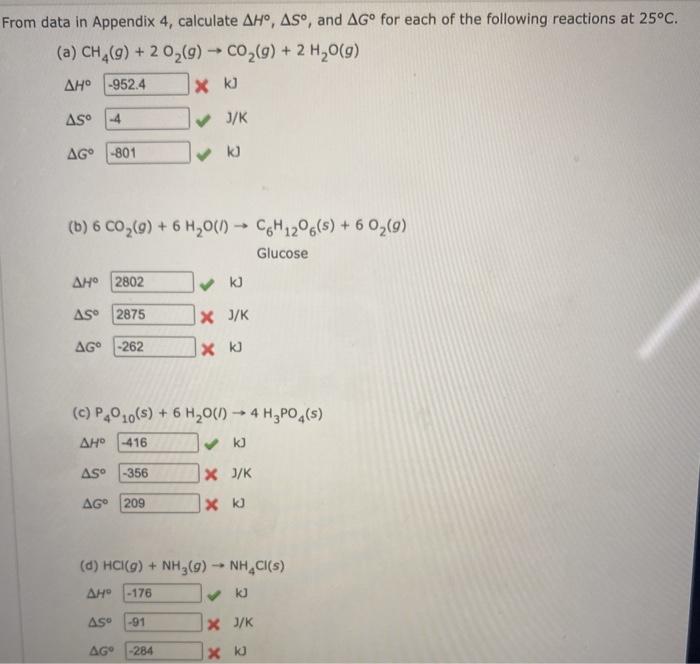 Solved From data in Appendix 4, calculate AHO, AS, and AGº | Chegg.com