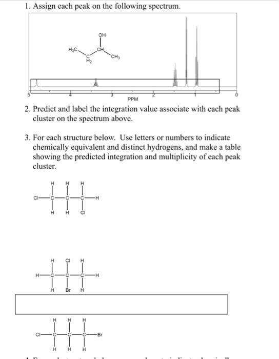 Solved 1. Assign each peak on the following spectrum. 2. | Chegg.com