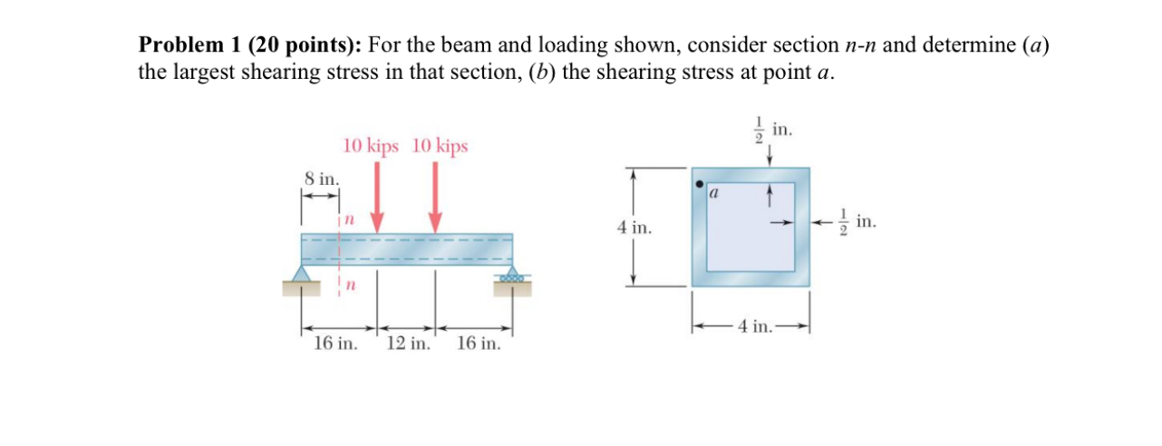 Solved Problem 1 (20 ﻿points): For the beam and loading | Chegg.com