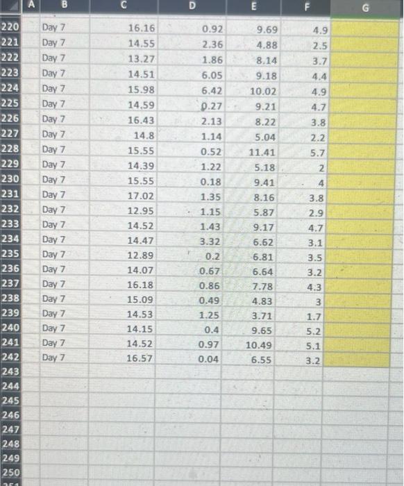 Solved Please review the data set and show how to calculate | Chegg.com
