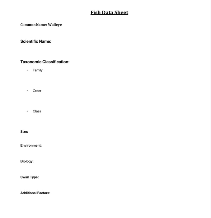 Solved Fish Data Sheet Common Name: Walleye Scientific Name: | Chegg.com