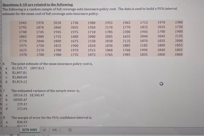Solved Questions 6-10 are related to the following The | Chegg.com