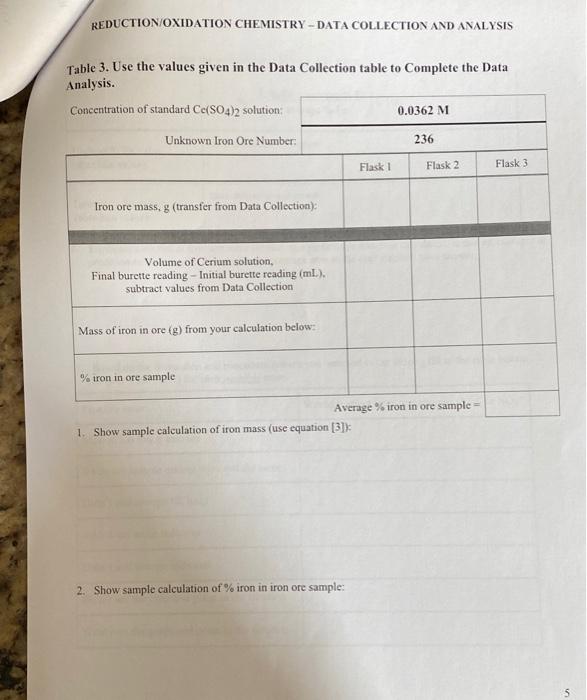 Solved Procedure Step: Describe the Ce(SO4)2(aq) solution 6 | Chegg.com