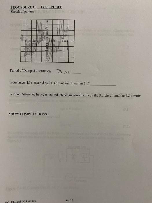 Solved LC CIRCUIT PROCEDURE C: Sketch of pattern Period of | Chegg.com