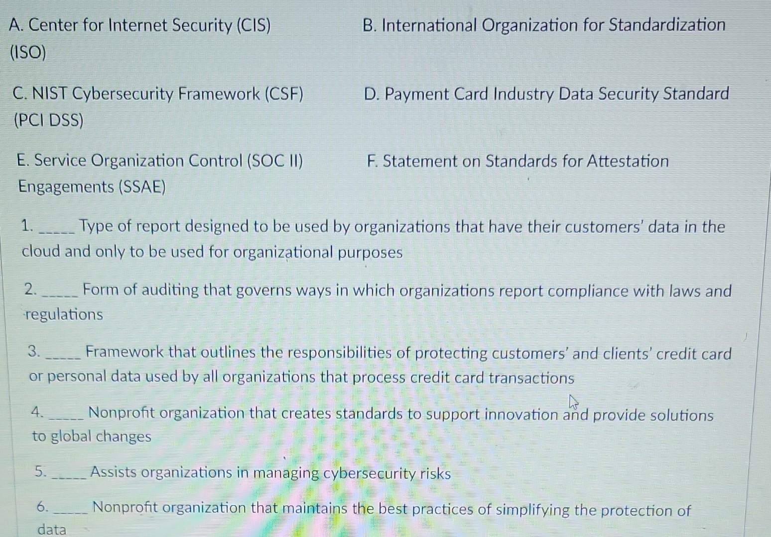 Solved A. Center for Internet Security (CIS) B. | Chegg.com