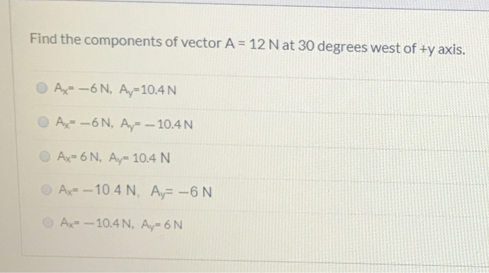 Solved find the components of vector a=12 N at 30 degrees | Chegg.com