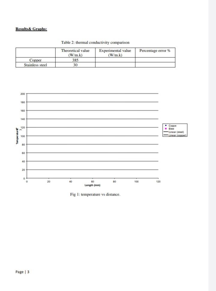Solved Introduction: This experiment enables us to calculate | Chegg.com