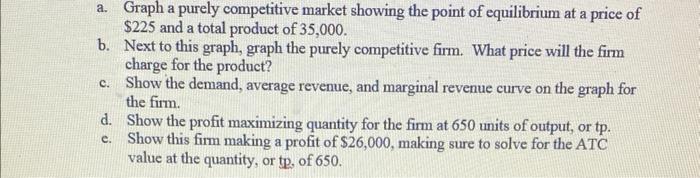 Solved a. Graph a purely competitive market showing the | Chegg.com