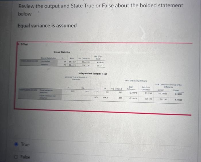 Solved Review the output and State True or False about the | Chegg.com