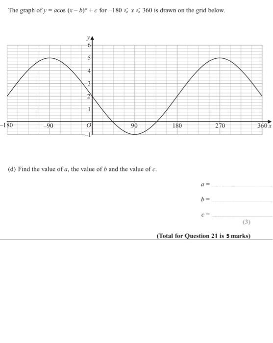Solved 21 The curve C has equation y=f(x) where fx) = 9-3x + | Chegg.com