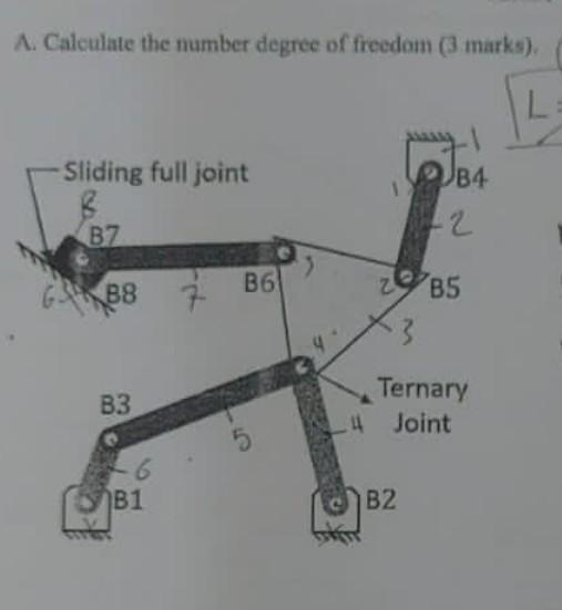 Solved A. Calculate the number degree of freedom ( 3 marks). | Chegg.com