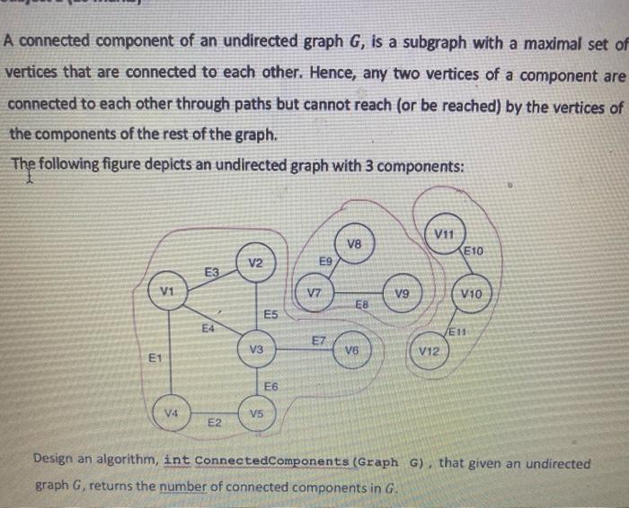Solved A connected component of an undirected graph G, is a | Chegg.com
