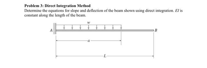 Problem 3: Direct Integration Method Determine the | Chegg.com