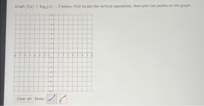 Solved Graph f(x)=log4(x)−5 below. First locate the vertical | Chegg.com