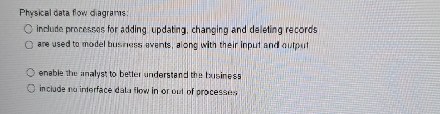 Solved Physical data flow diagrams:include processes for | Chegg.com