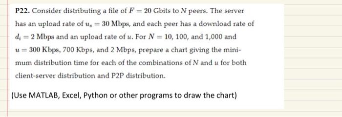 P22. Consider distributing a file of F=20Gbits to N | Chegg.com