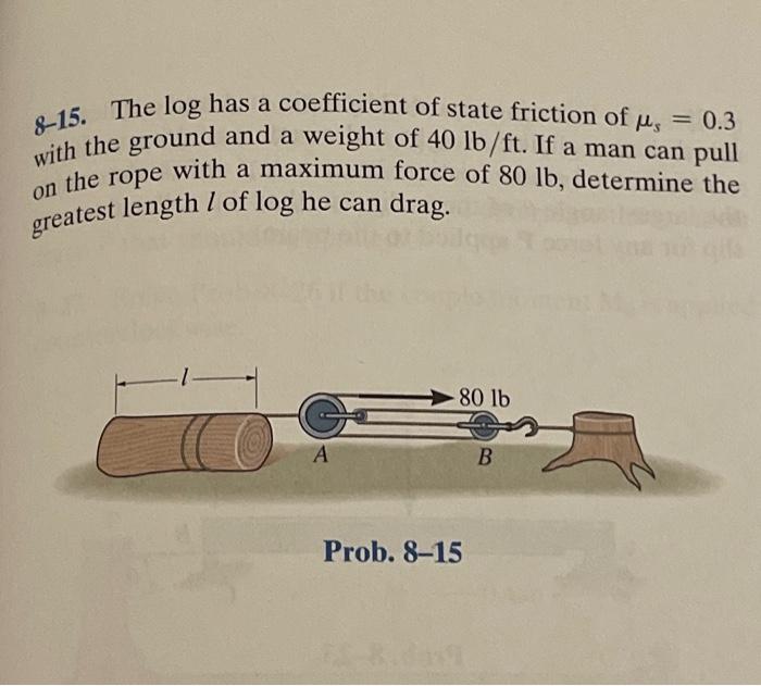 Solved 8-15. The log has a coefficient of state friction of | Chegg.com