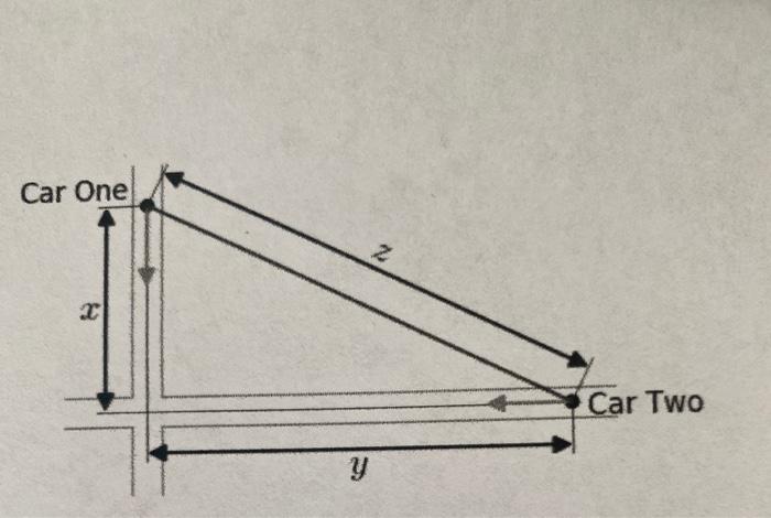 Solved Two cars are traveling towards an intersection as | Chegg.com