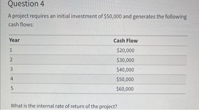 Solved A project requires an initial investment of $50,000 | Chegg.com