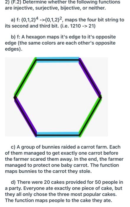 Determine whether the following functions are | Chegg.com