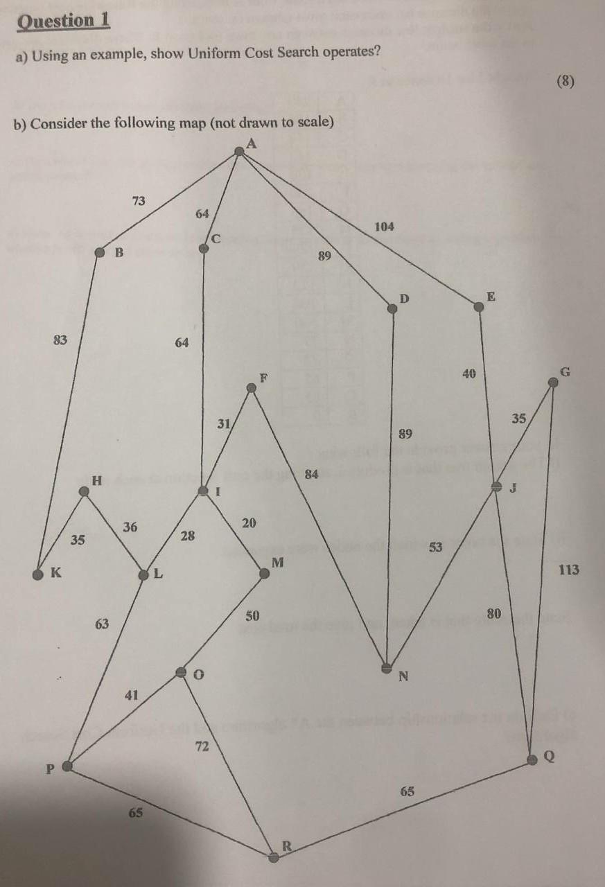 Solved Question 1 a) Using an example, show Uniform Cost | Chegg.com