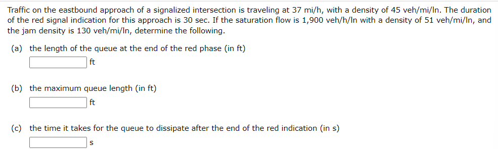 Solved Traffic on the eastbound approach of a signalized | Chegg.com