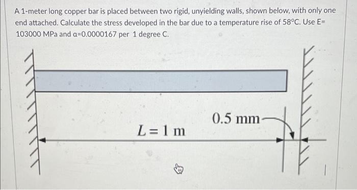 Solved A 1-meter long copper bar is placed between two | Chegg.com