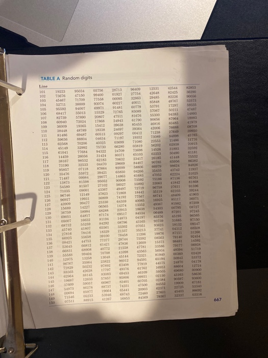 Solved 4.34 Systematic random samples. The last stage of the | Chegg.com