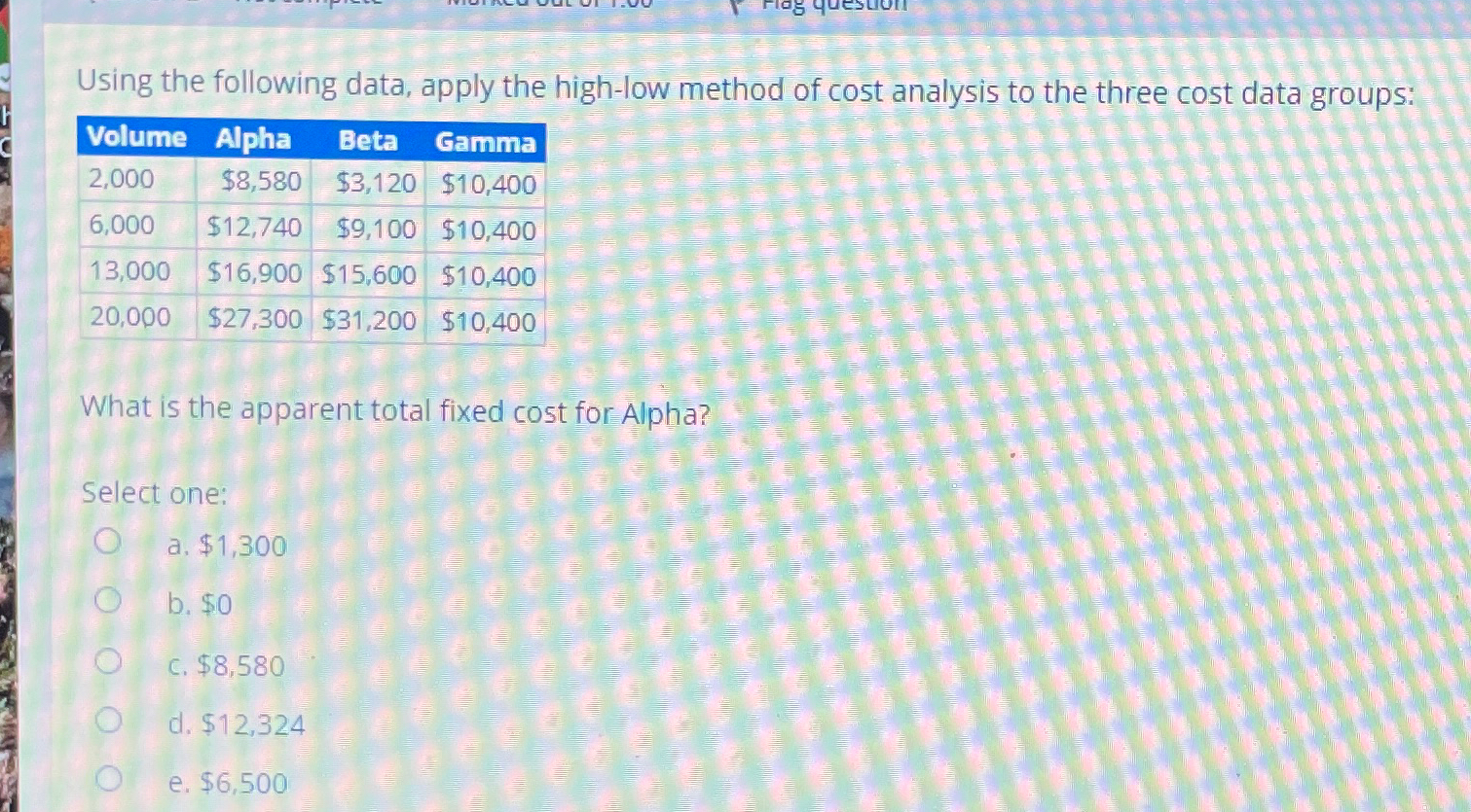 Solved Using the following data, apply the high-low method | Chegg.com