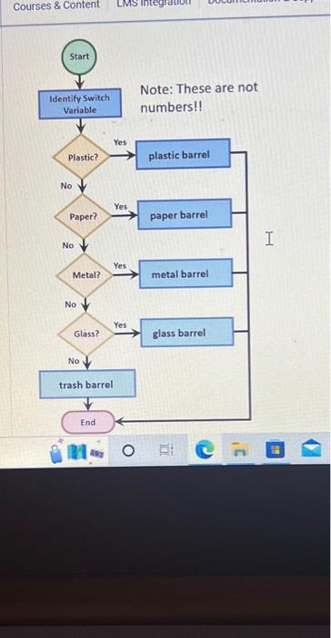 Solved Switch, Case, Otherwise structures The switch, case, | Chegg.com