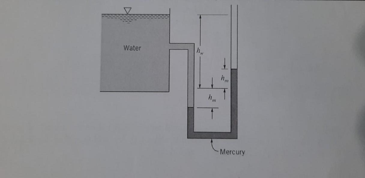 Solved A mercury manometer is connected to a large reservoir | Chegg.com